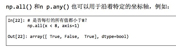 Python数据科学手册 NumPy入门 | ZDK's blog
